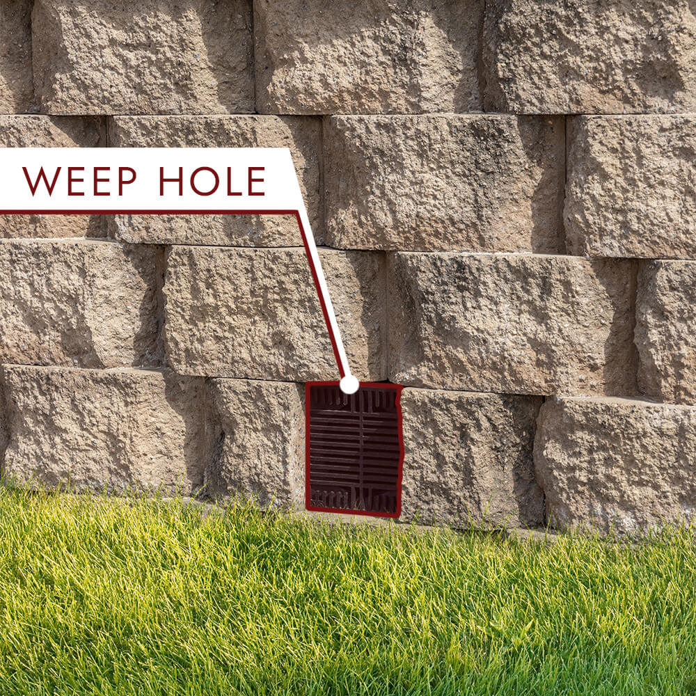 RETAINING WALL DRAINAGE: WHY IT MATTERS AND HOW TO DO IT RIGHT