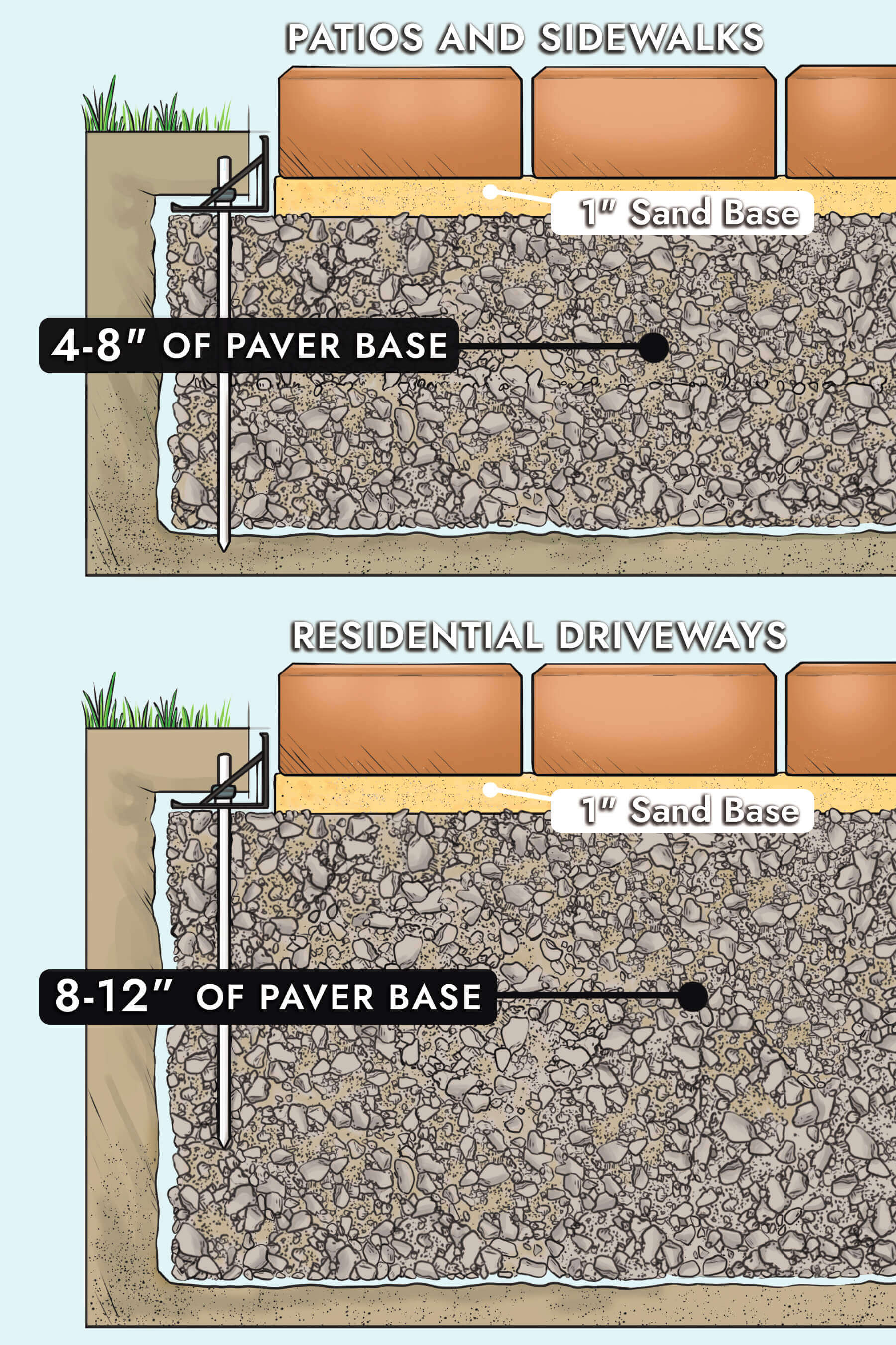 MM Concrete | Patio Installation