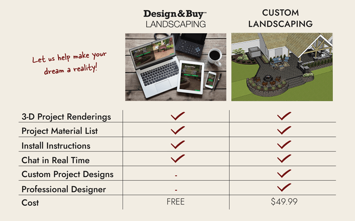 Landscape Design
