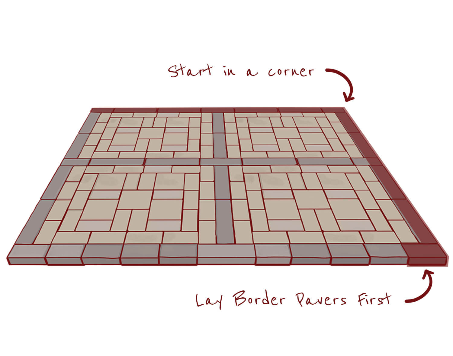 MM Concrete | Laying Pavers