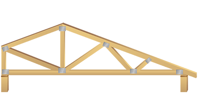 Midwest Manufacturing | Types of Wood Trusses Available at Menards