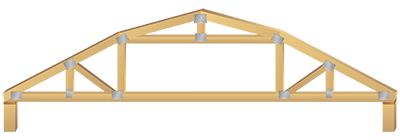 Midwest Manufacturing | Types of Wood Trusses Available at Menards